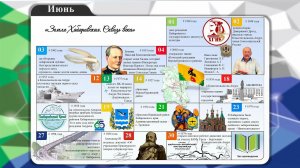 Июнь. Земля Хабаровская. Сквозь века.