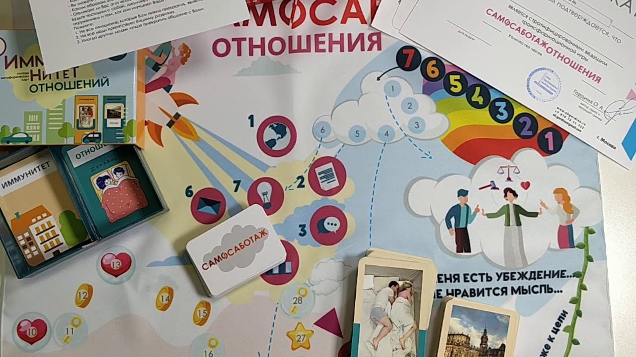 Самосаботаж. Отношения. Краткий обзор комплекта.