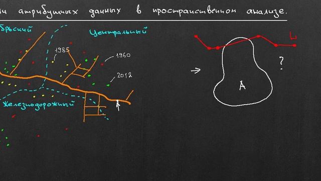 1-11 Атрибутные данные в ПА часть 3 (4 мин)