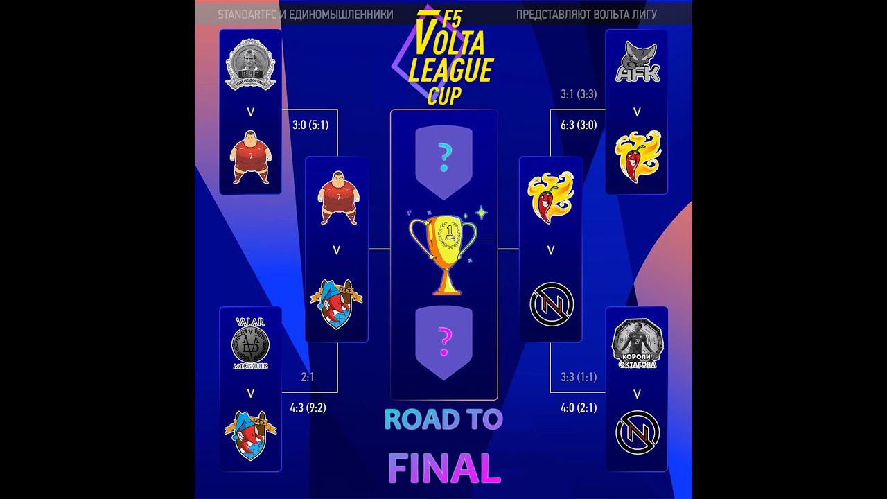 F5VL - Кубок Cезона 03/22: обзор голов стадии 1/4, fifaonline4, volta, фифа онлайн 4