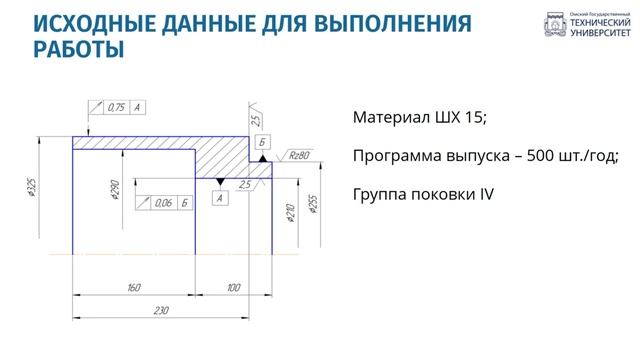 Практическое занятие 8