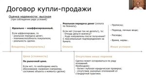 Встреча на тему «Защита личных активов предпринимателя» со Станиславом Михайловы