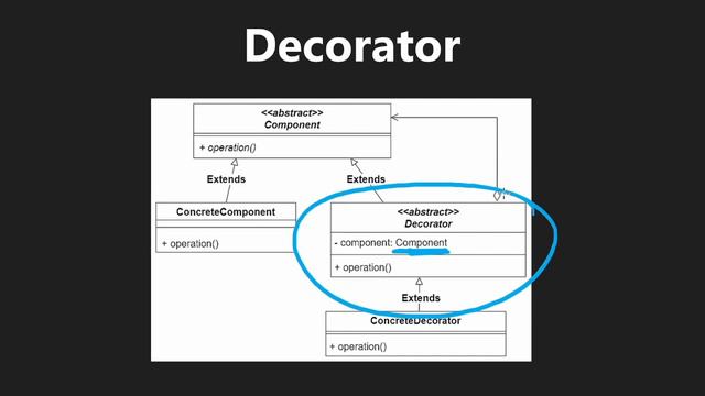 06 - Decorator (RU)