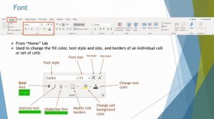 Excel Affinity Group - The Basic's - Session 1