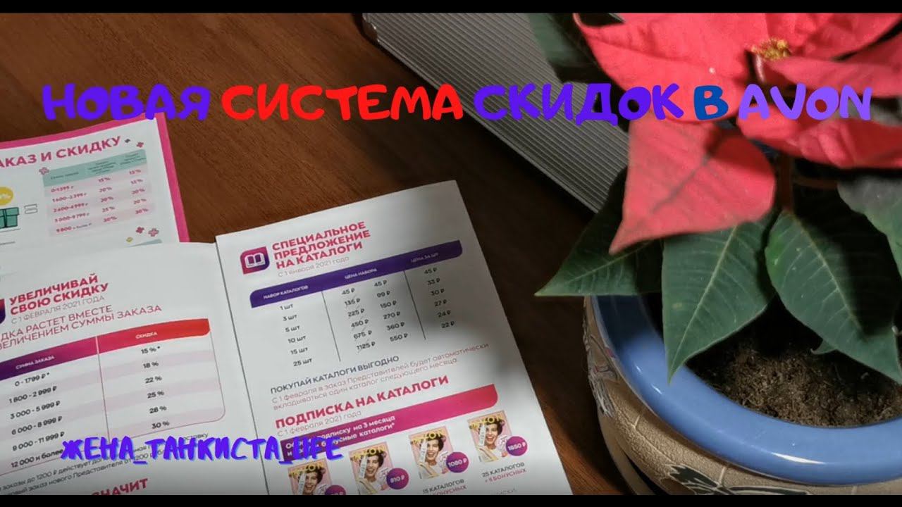 НОВАЯ СИСТЕМА СКИДОК В AVON, ГЛАЗАМИ ПРЕДСТАВИТЕЛЯ
