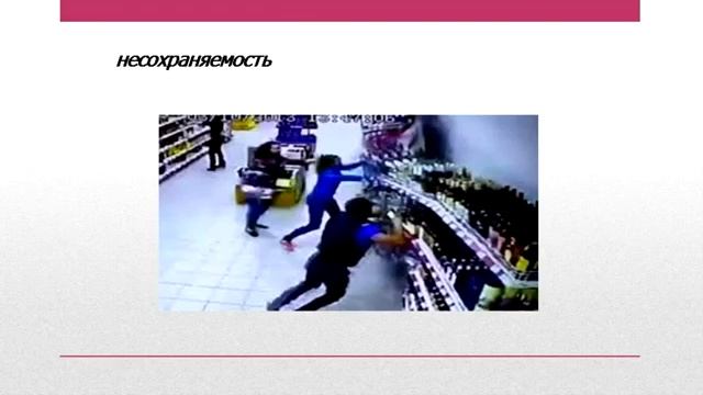 Продукт в торговом маркетинге (Часть 1)