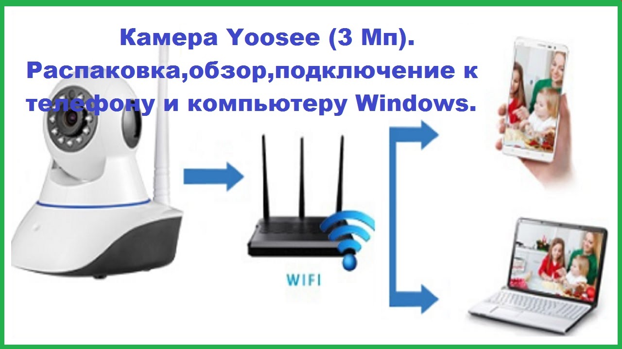 Поворотная WIFI IP камера Yoosee (3 Мп).Распаковка,обзор , подключение к телефону и компьютеру Windo