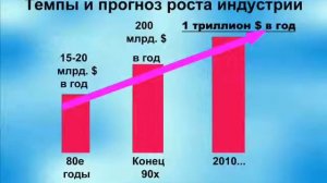 Ваши финансы на пенсии, -презент. NSP.flv