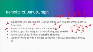 Part 1 | JanusGraph DB Introduction