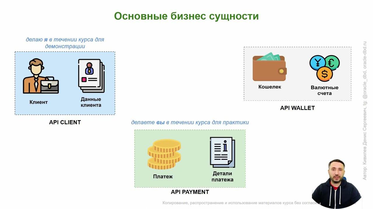 О практике на курсе Oracle PL/SQL Основы.