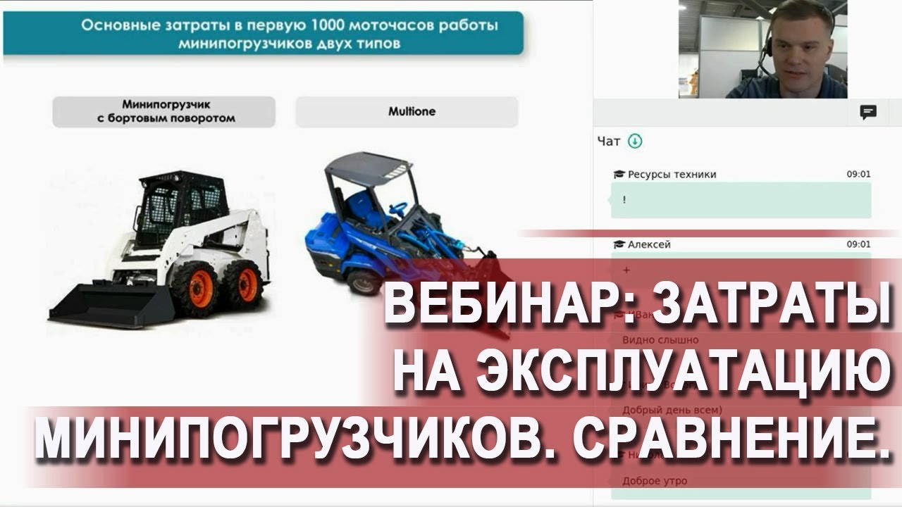 Затраты на эксплуатацию минипогрузчиков в первую 1000 мч. Сравнение.