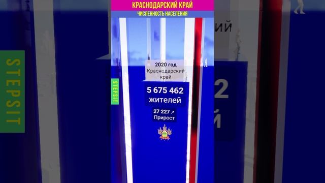 Краснодарский край - Численность населения