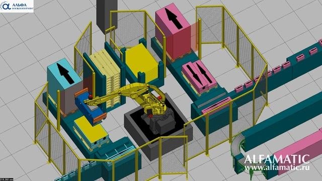 Симуляция паллетирования коробок с готовой продукцией при помощи промышленного робота FANUC.mp4