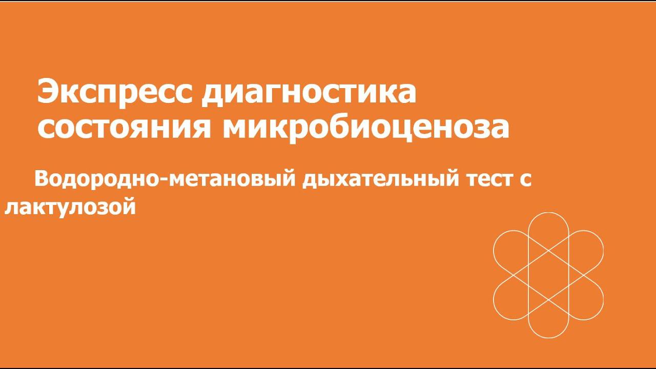 СИБР-тест
