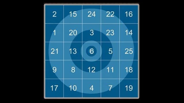 23