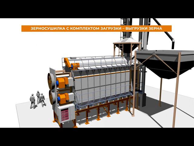 Штурман сушилка