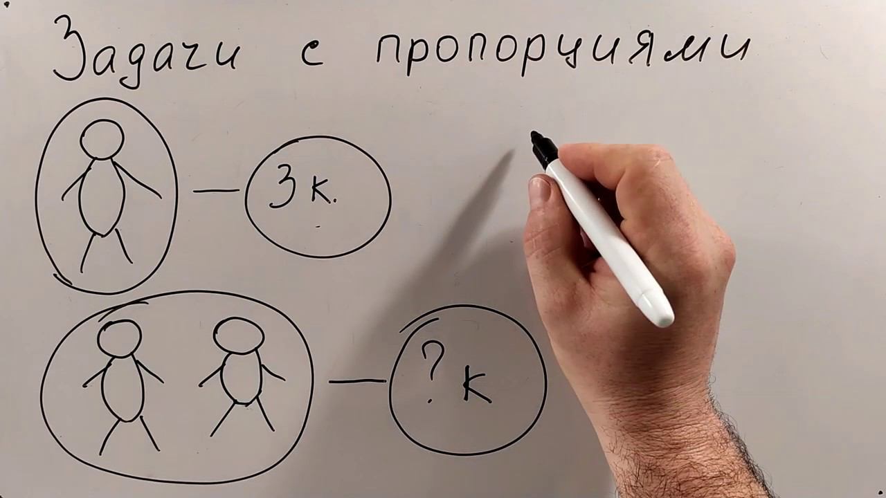 Задачи с пропорциями (6 класс)