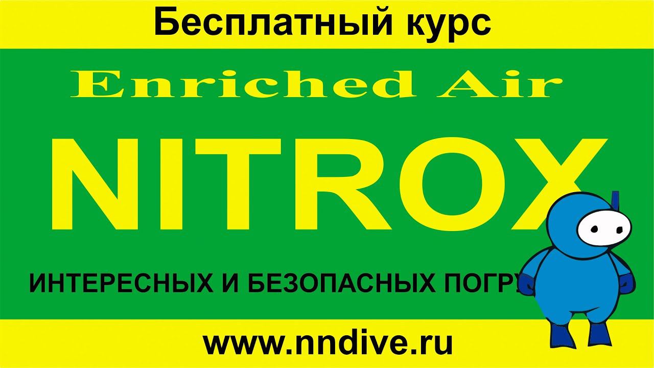 Использование газоанализатора