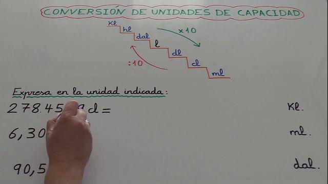 Conversión de unidades de capacidad : kl, hl, dal, l, dl, cl, ml ...