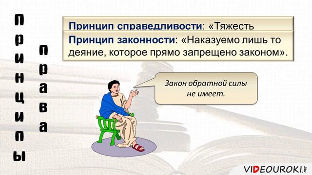 12. Право в жизни общества