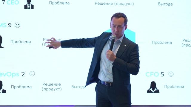 Бизнес-тренинг «Продажи #3»  / Ч.1 от 20.07.23