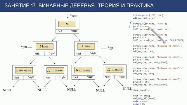 С++ с нуля: урок 17 - бинарное дерево, теория и практика