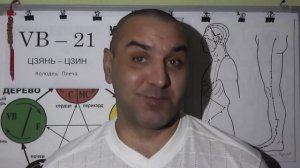Все НЕ ТАК!