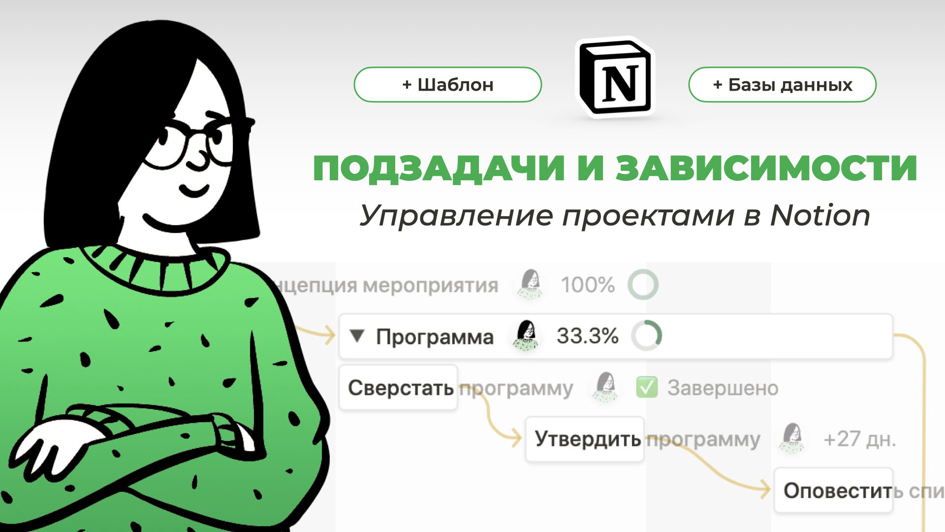 Подзадачи (sub-tasks) и зависимости (dependencies) в Notion. Новое в управлении задачами и проектами