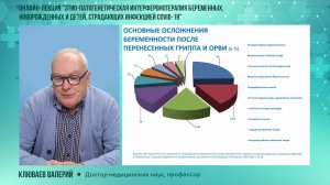 17.12.2020 Вебинар «Этио-патогенетическая интерферонотерапия беременных, новорожденных и  детей...»