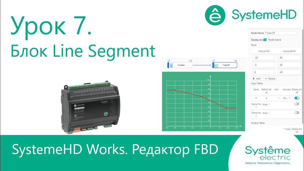 SystemeHD Works FBD. Урок 7. Блок Line Segment
