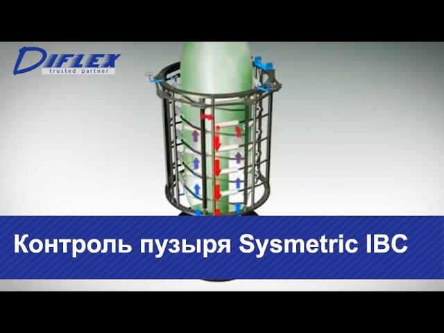 Контроль пузыря Sysmetric IBC