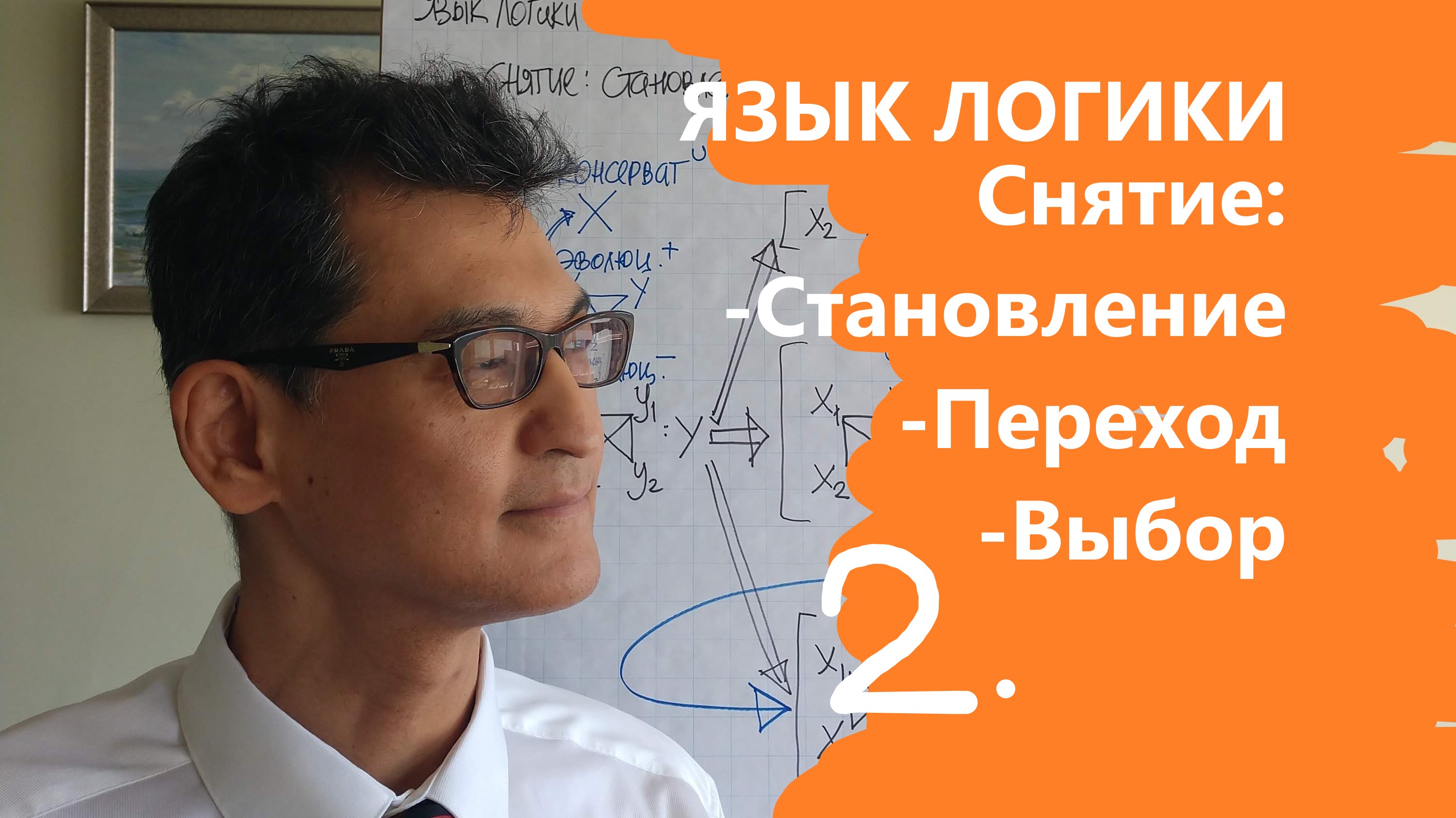 ЯЗЫК ЛОГИКИ #2. Диалектическое СНЯТИЕ: СТАНОВЛЕНИЕ-ПЕРЕХОД-ВЫБОР