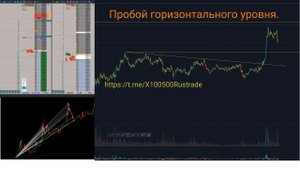Монетка People Пробой и разъедание плотностей. Результат в конце.