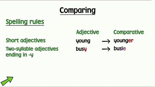 Harmonize3Grammar-ComparativeAdjectives