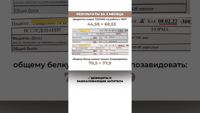-15кг без операций и спортзала
Приходите на бесплатный марафон-практикум: https://t.me/ozdorovie_onl