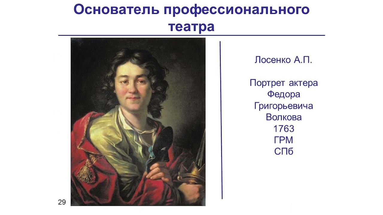 Тема 4 Часть 2