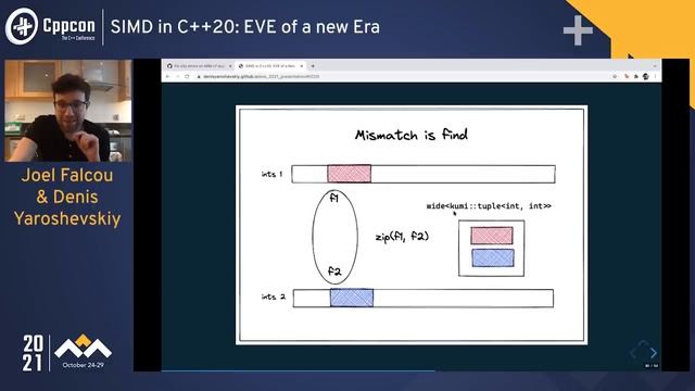 SIMD in C++20_ EVE of a new Era - Joel Falcou & Denis Yaroshevskiy - CppCon 2021