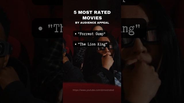 5 MOST RATED Movies by Audience Appeal