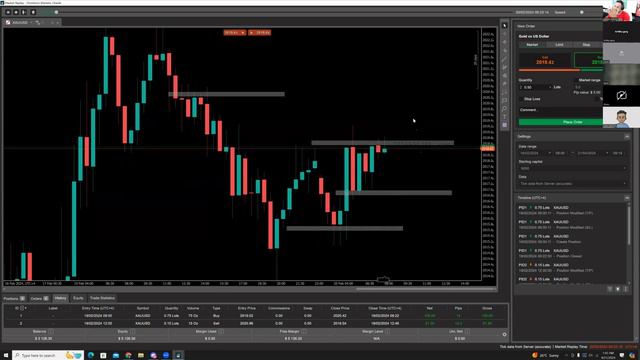 Simulation 21.04.2024