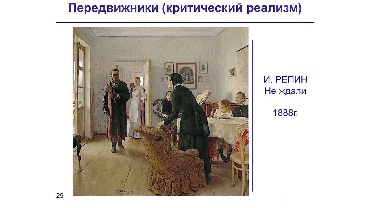 Тема 5 Часть 2