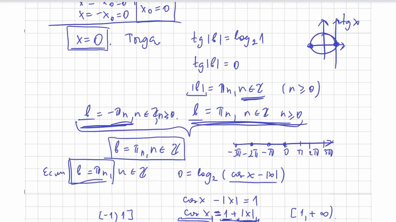 Параметры 3 симметрии