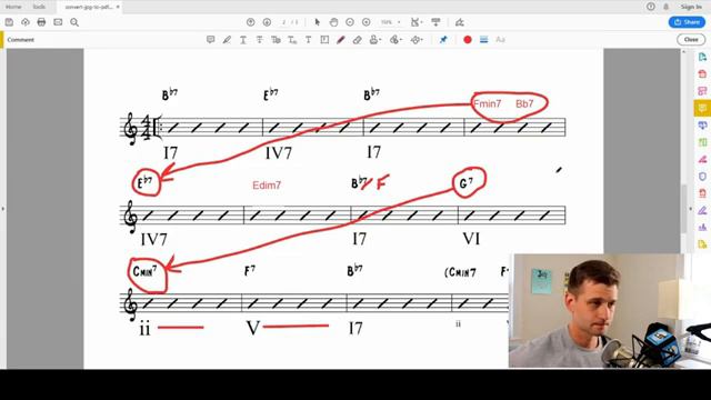 3 формы джаз-блюза, которые нужно знать / 3 Jazz Blues Forms Every Jazz Musician Needs to Know