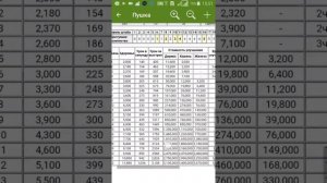 Википедия Wikipedia бум бич Boom beach защитные Сооружения defenses характеристики стоимость cost o
