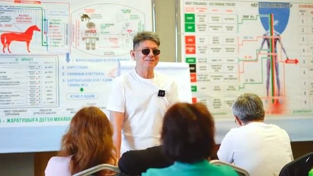 Жанат Қожамжаров. Базалық поток. Ана тілі – қазақша Стамбул 10.04.23. 2 бөлім