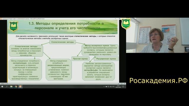 Управление персоналом 2 - Шапаренко Н.И.