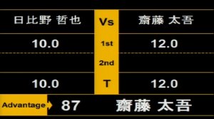 D1GP EXHIBITION MATCH 27-03-2016 - 1