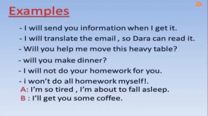 Lesson 9 Simple Future Tense 2 | Basic English Grammar in Khmer ,Learning English in khmer