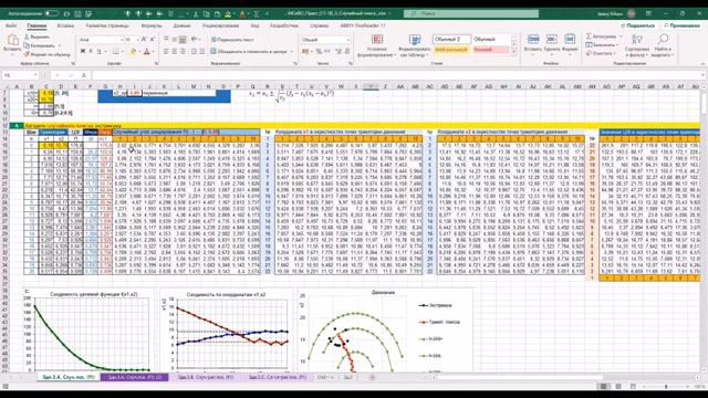 МСиВОпт. Пр. зан. 9-10 (по расп.)