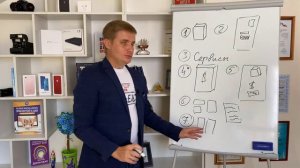 Как набирать подписчиков и зарабатывать на партнерках?