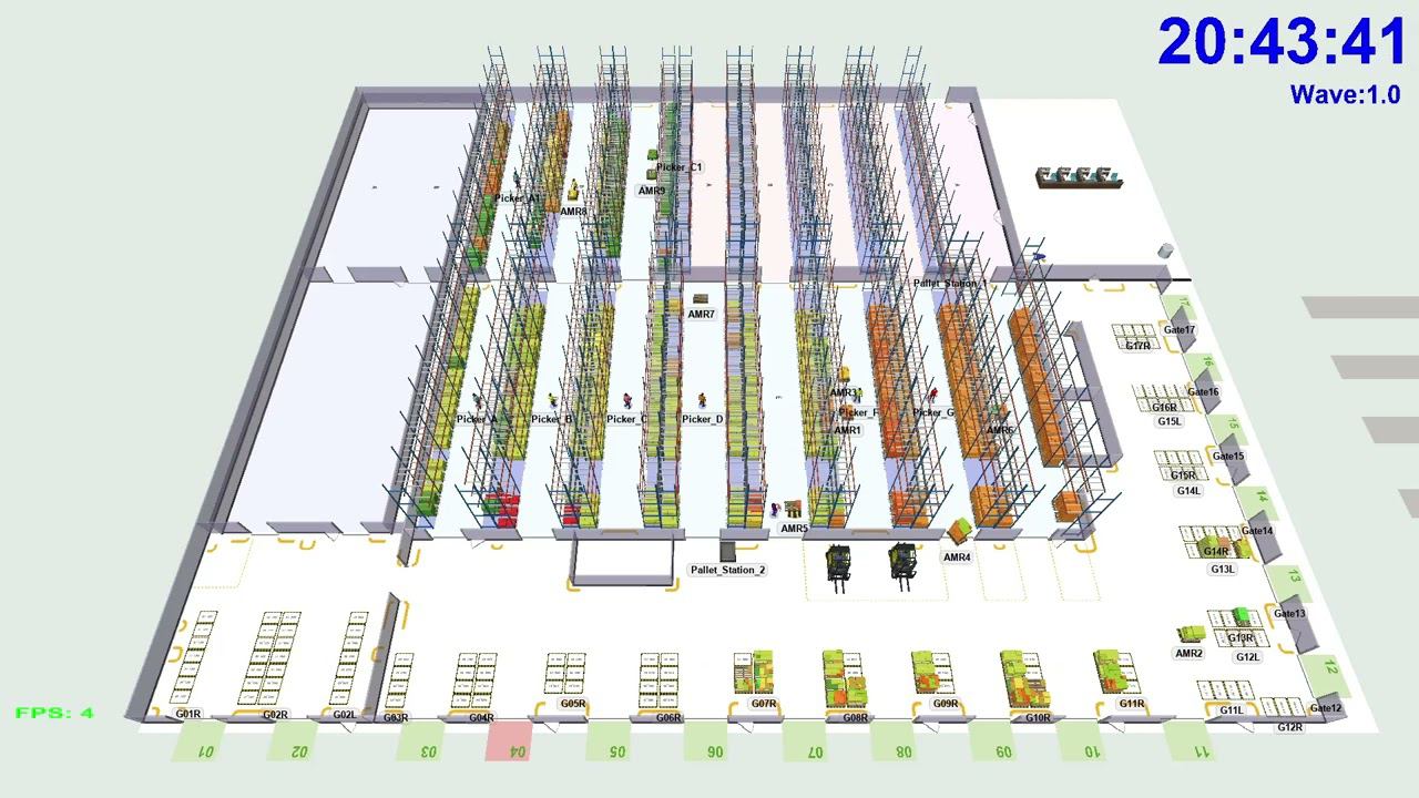 3D симуляция модели склада для 3PL FMCG оператора: Внедрение MPI WMS системы и паллетных AMR роботов